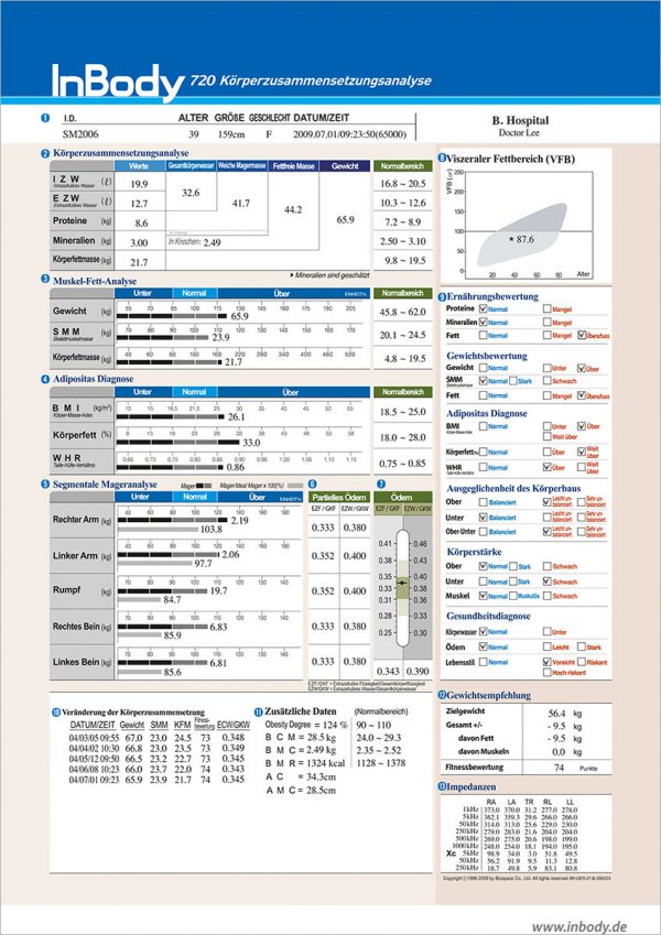 Inbody Körperanalyse | mia-international.com